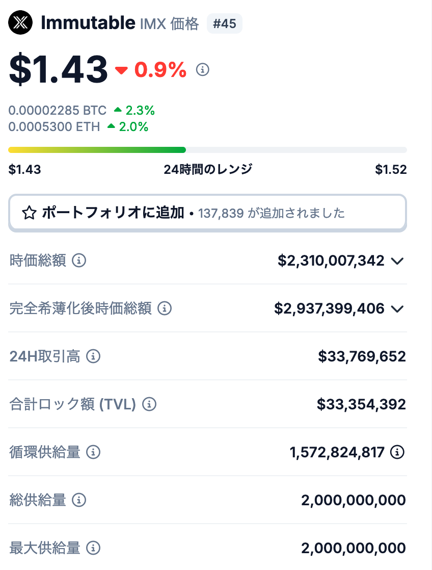 仮想通貨イミュータブル（IMX）とは？将来性や価格予想、最高値など解説 | みつけるはたらく